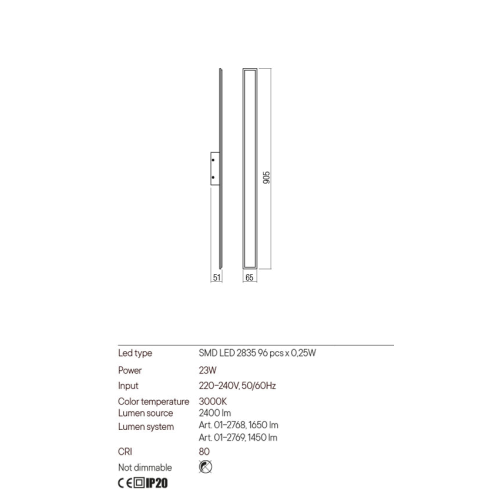 LED аплик REDO 01-2769 WAPI • UltraLight.bg